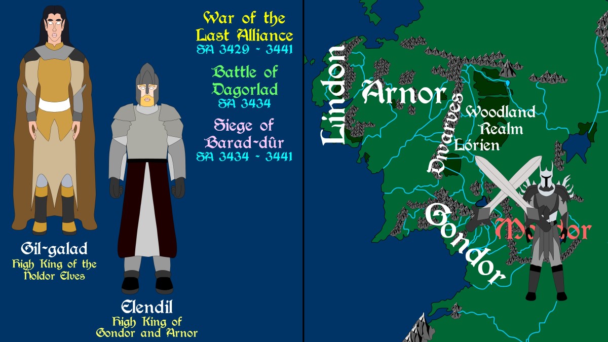 Beginner's Guide to Lord of the Rings (Second Age to Dagor Dagorath ...
