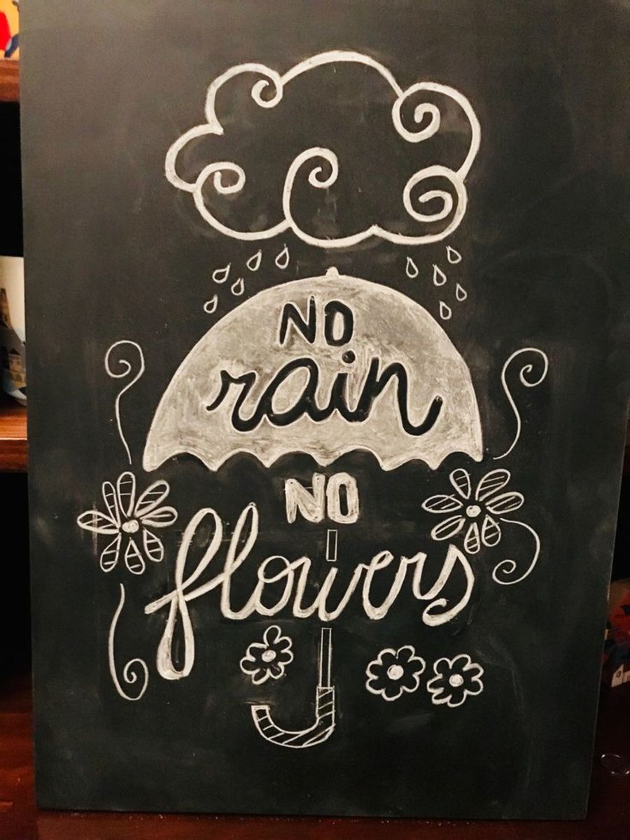 Chalkboard Art Ideas - HubPages