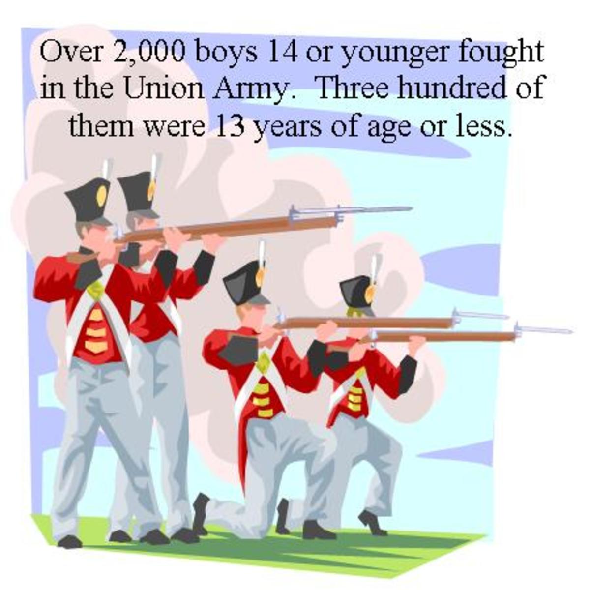 Civil War Slang and Terms - HubPages