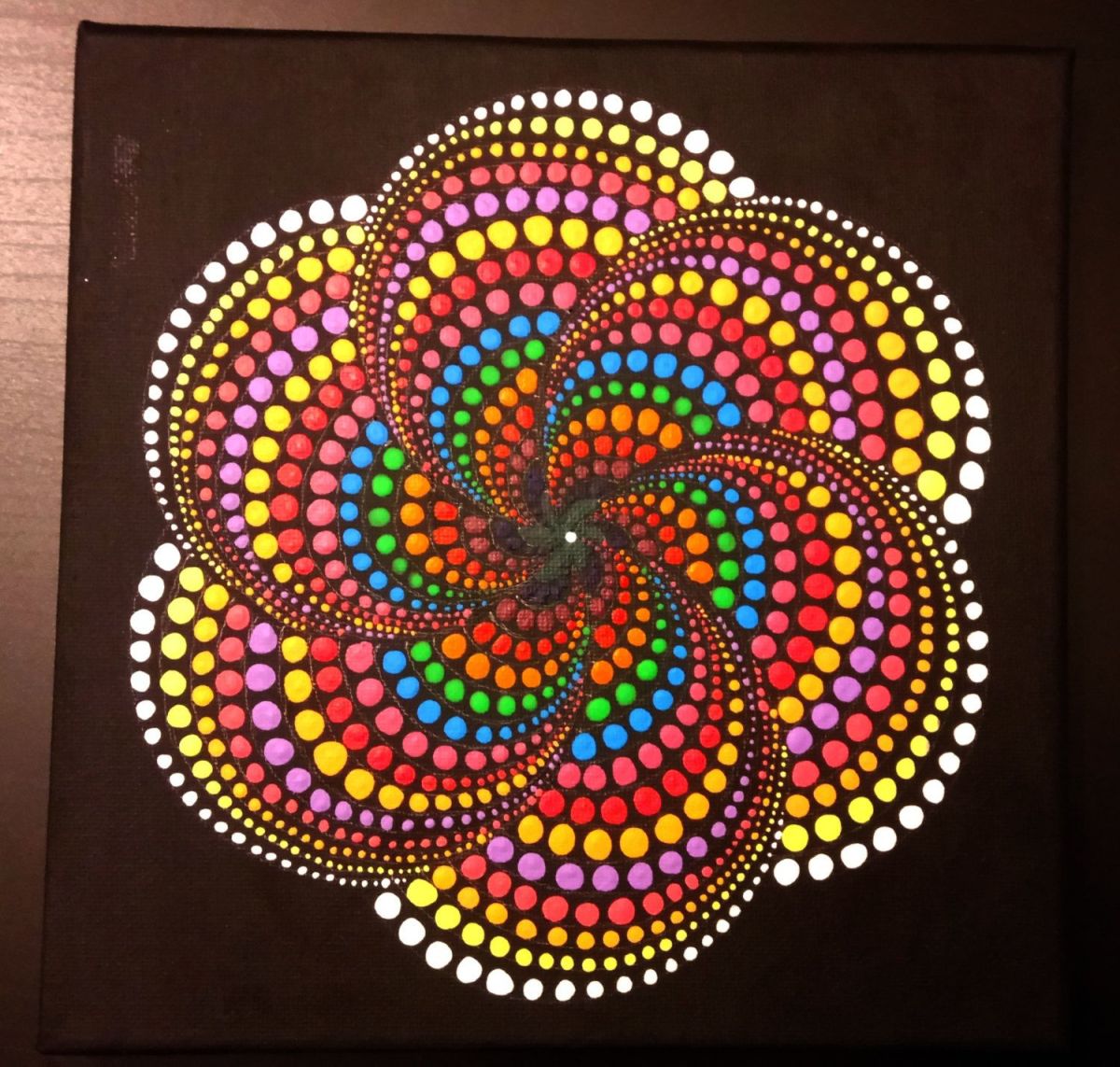 Easy Dot Painting for Beginners: The Complete How-To Guide - HubPages