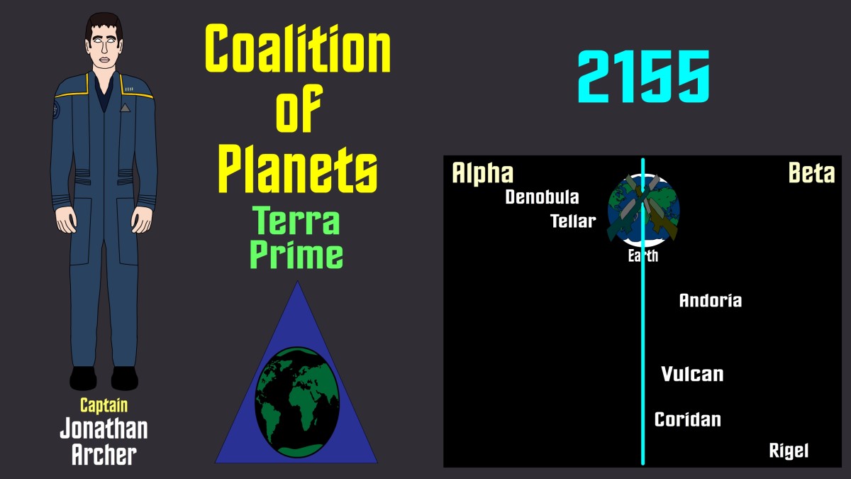 Star Trek: History of the United Federation of Planets (Part 1 of 2 ...