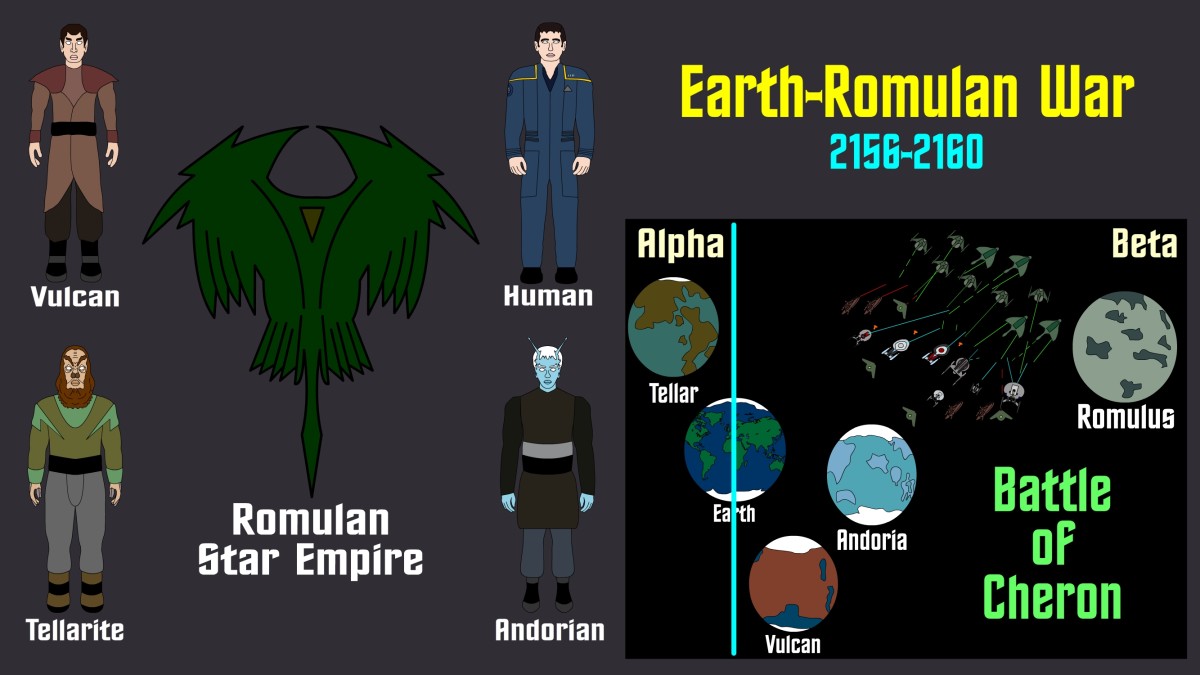 Star Trek: History of the United Federation of Planets (Part 1 of 2 ...