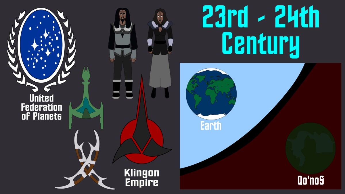 Star Trek: History of the United Federation of Planets (Part 1 of 2 ...