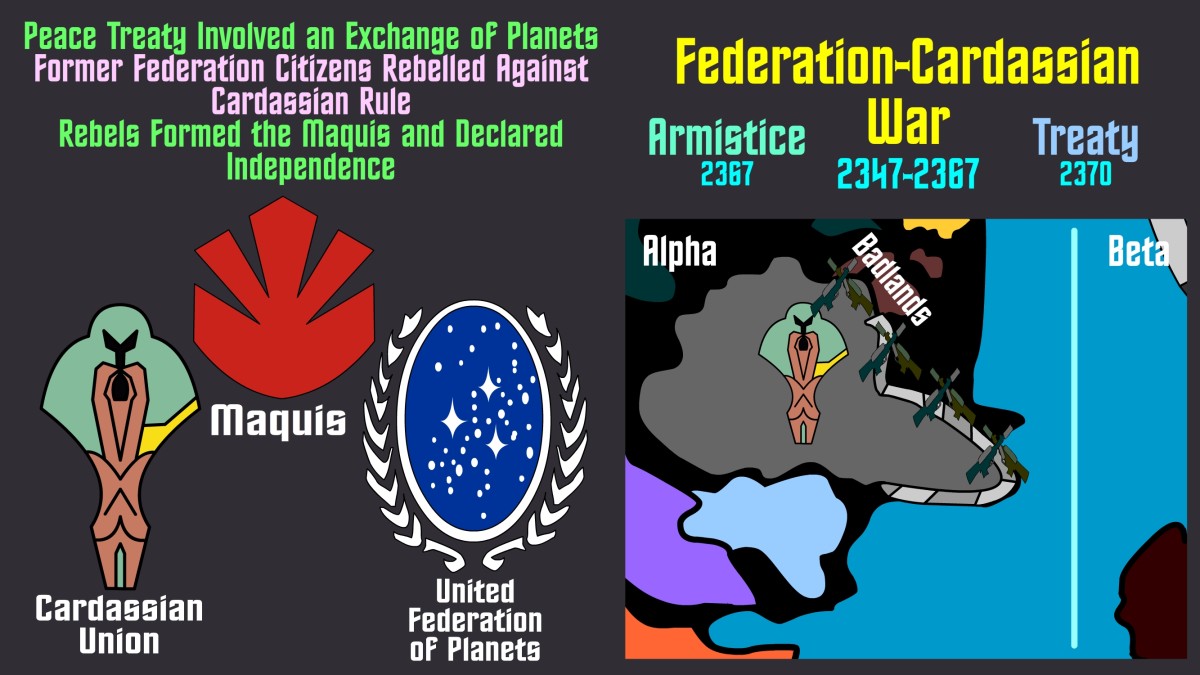 Star Trek: History of the United Federation of Planets (Part 2 of 2 ...