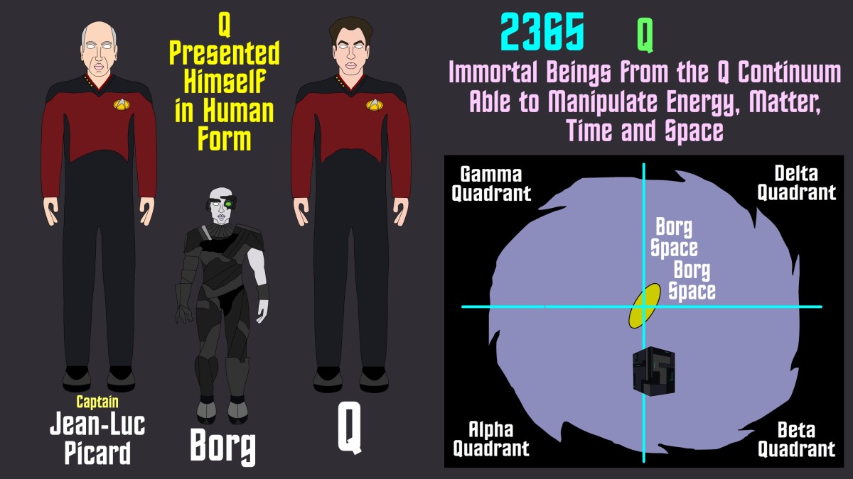 United Federation Of Planets Timeline