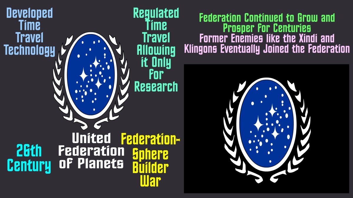 Star Trek: History of the United Federation of Planets (Part 2 of 2 ...