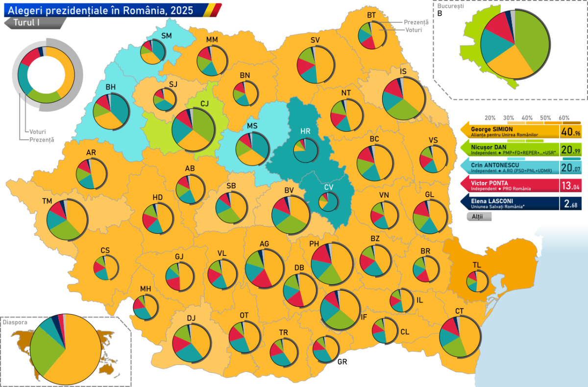 The State of Romanian Politics. For How Long Can We Defend the European ...