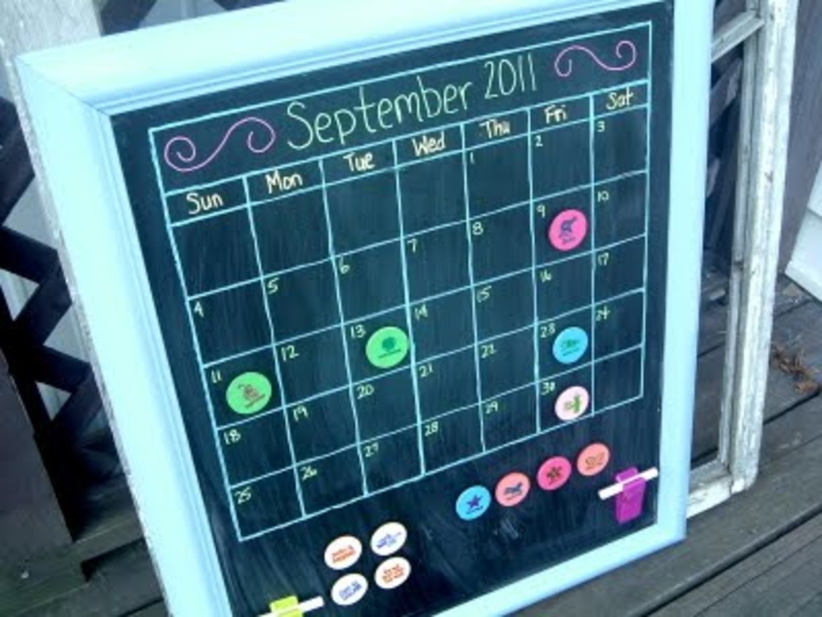 27 Remarkable Chalkboard Craft Ideas - HubPages