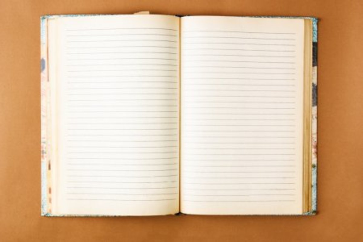 5 Types of Creative Writing to Try - HubPages