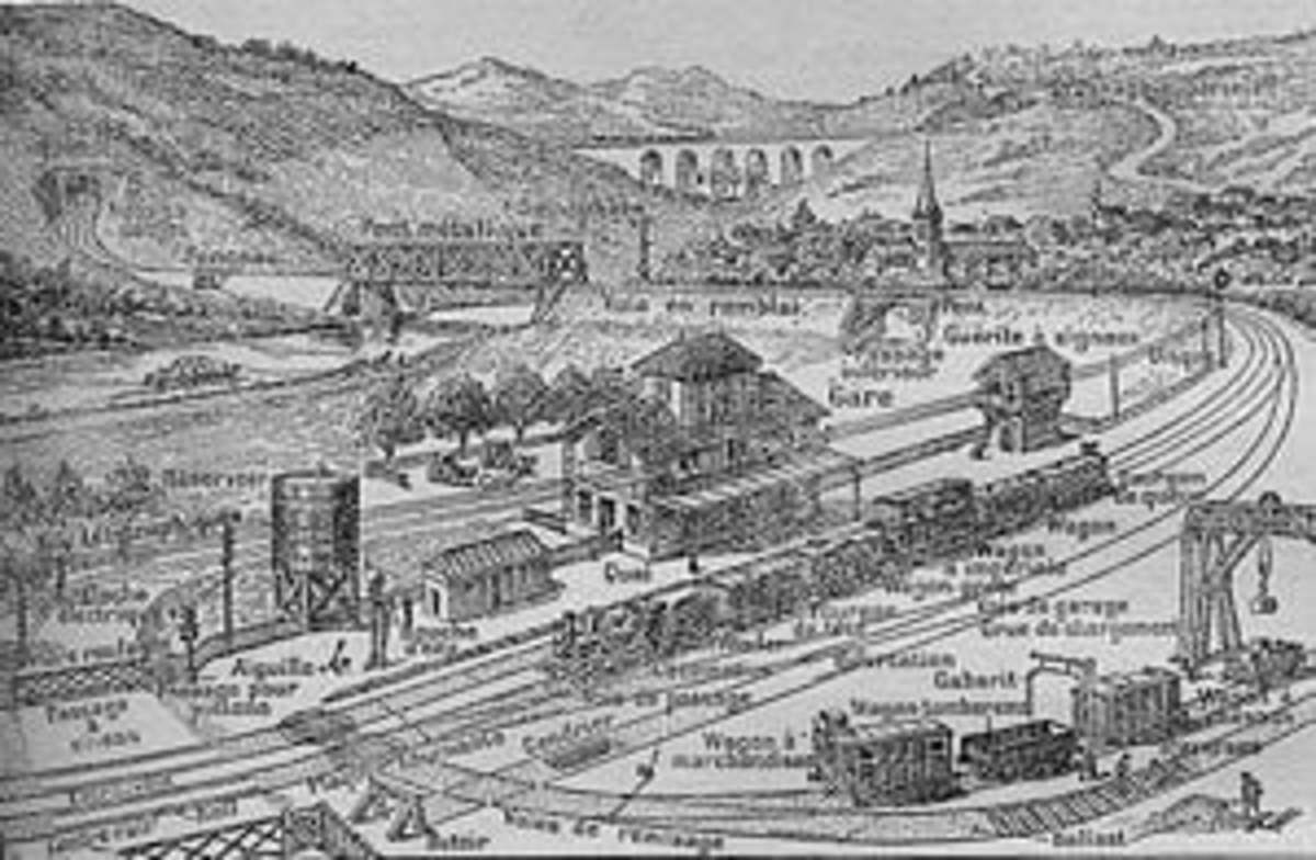 Daylight Saving Time - History and Importance - HubPages