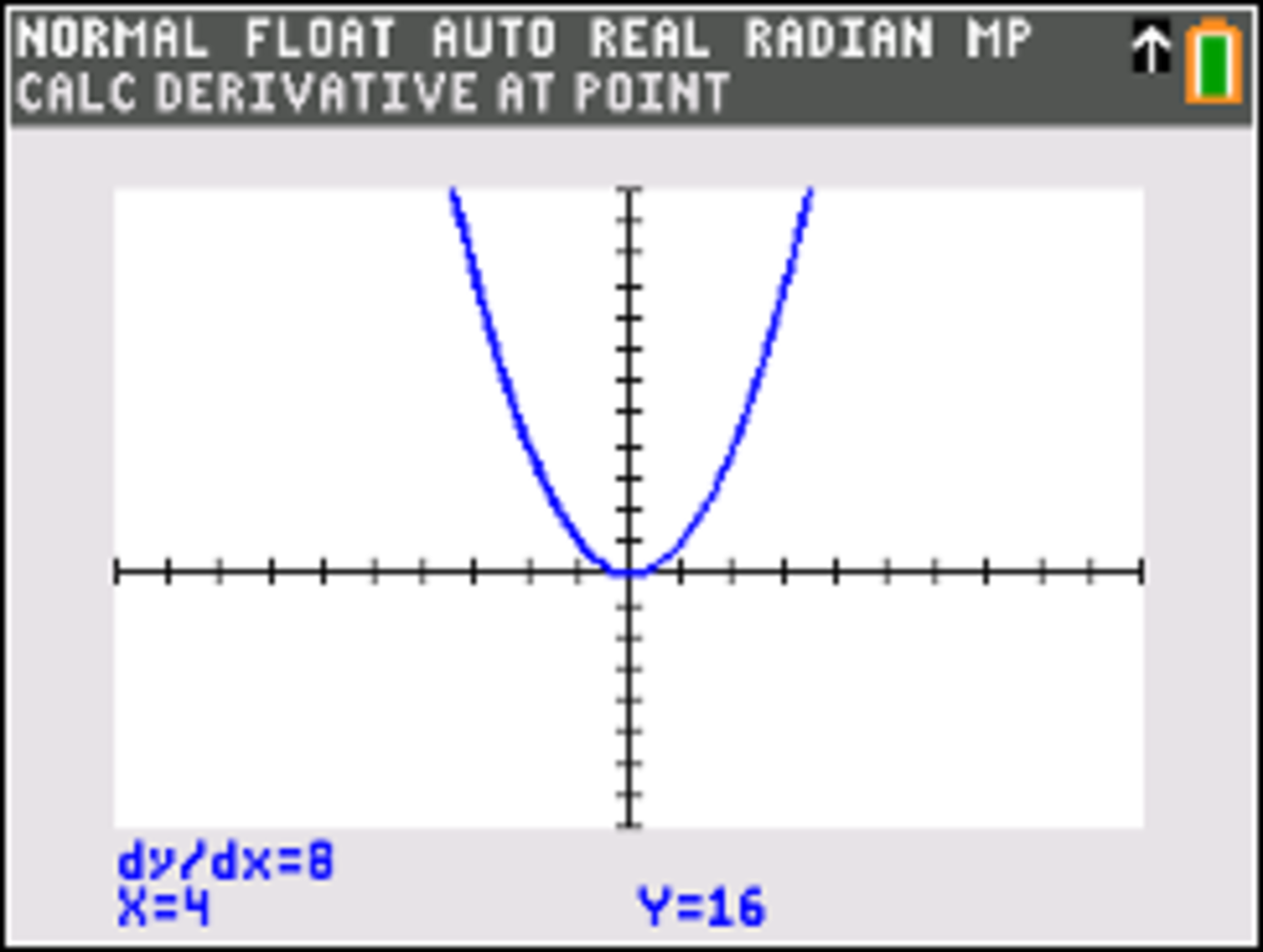 Calculus and the Graphing Calculator - HubPages