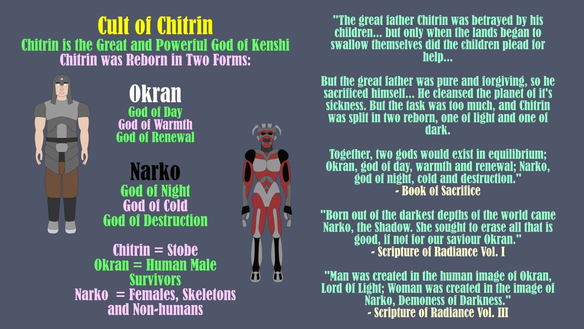 The History of Kenshi (Part 1 of 3) - HubPages
