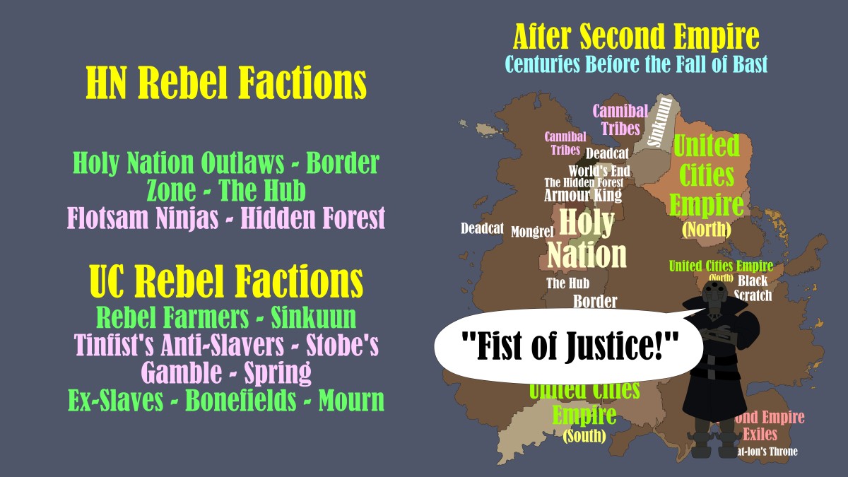 The History of Kenshi (Part 2 of 3) - HubPages