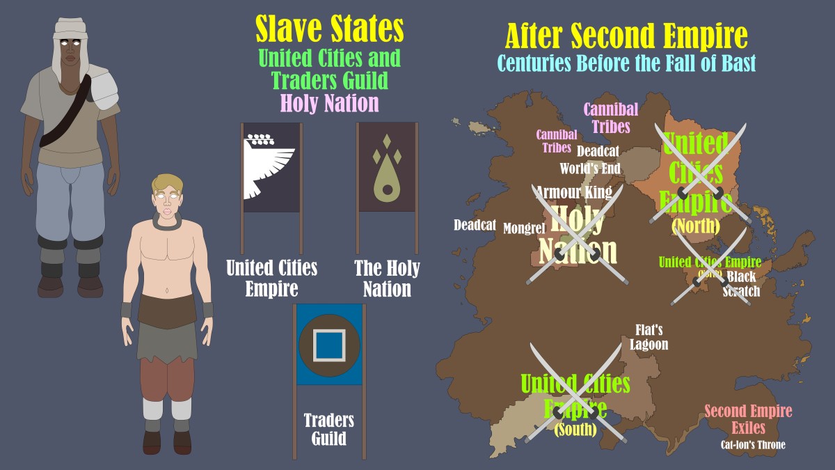 The History of Kenshi (Part 2 of 3) - HubPages