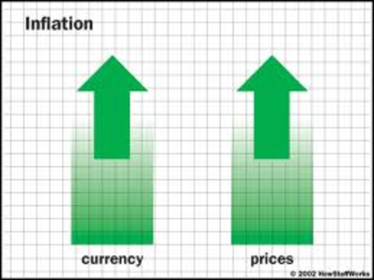 A Letter to Inflation - HubPages