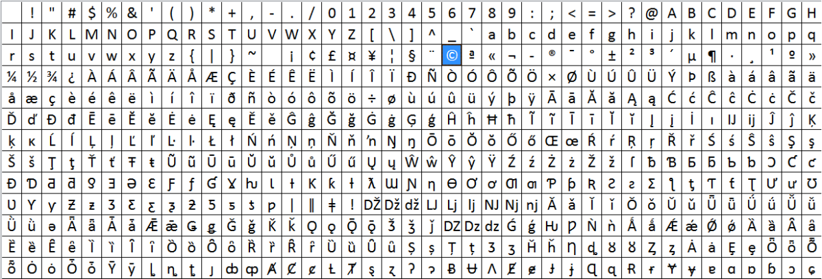 Time-Saving Alt Keyboard Shortcuts - HubPages