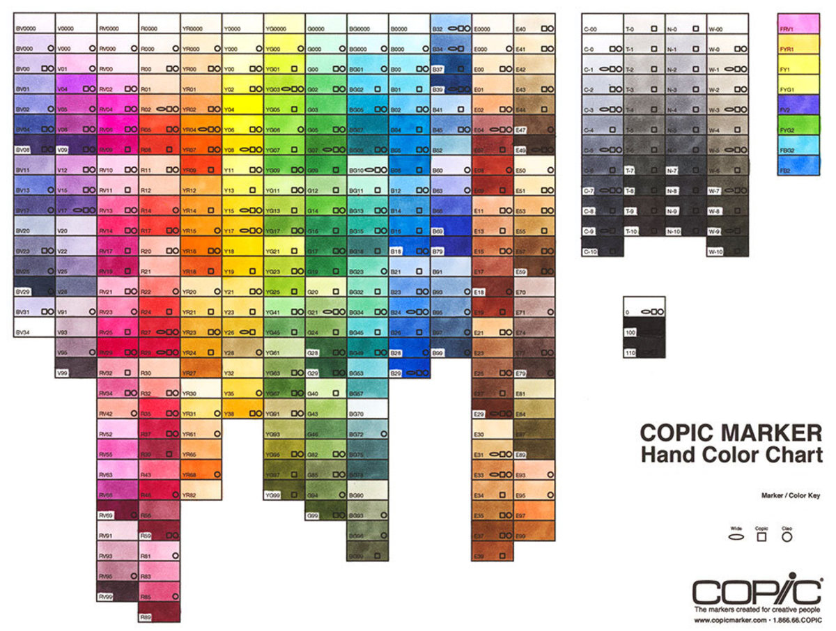 Your Guide To Using Alcohol Markers - HubPages