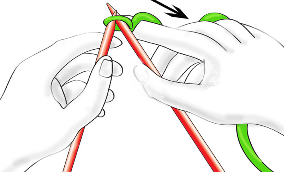 Knitting Basics Explained - HubPages