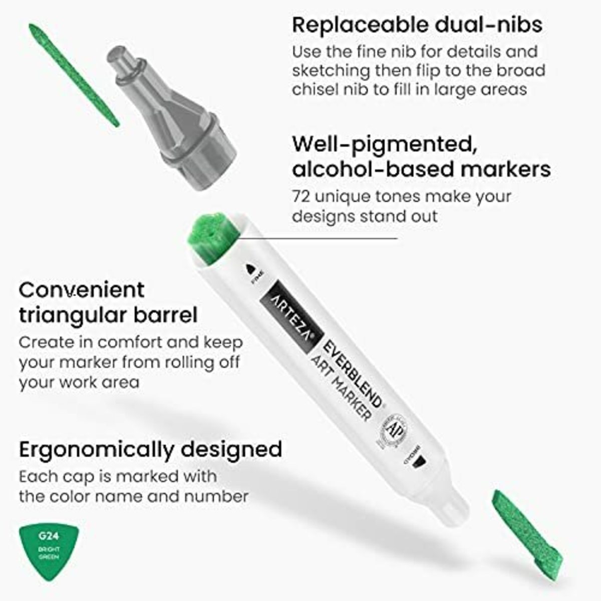 Your Guide To Using Alcohol Markers - HubPages