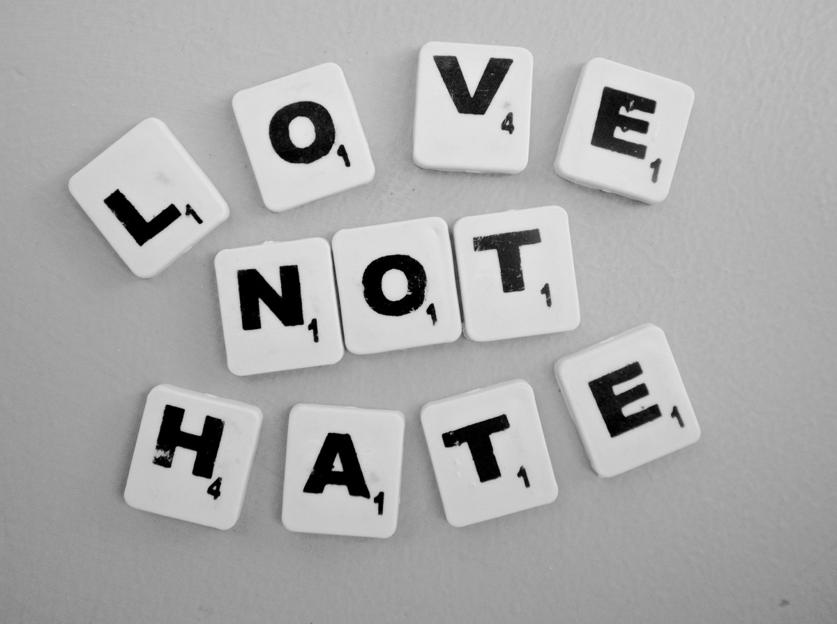 How Hatred Grows and How to Disable It - HubPages
