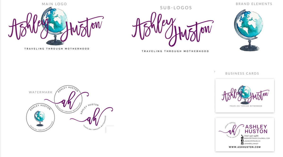Why You Need Logo Variations For Your Business and Blog? - HubPages