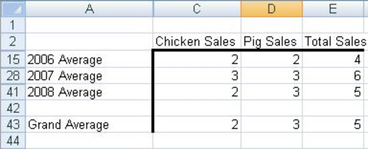Guide to using the Subtotal button in Excel 2007 and Excel 2010 to ...