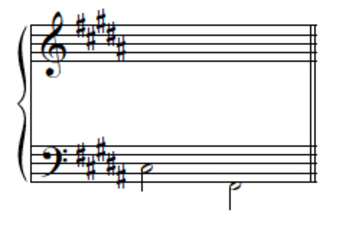 Part-writing Chords: Supertonic I - HubPages