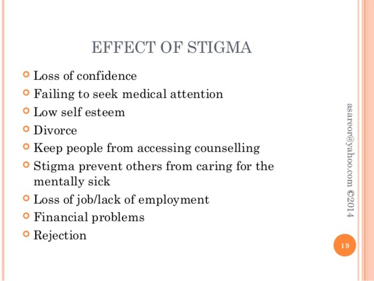 How Stigma Spreads H.I.V. - HubPages