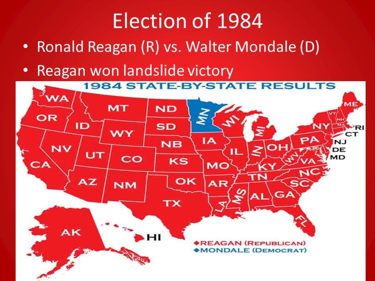 Comparing Trump to Reagan - HubPages