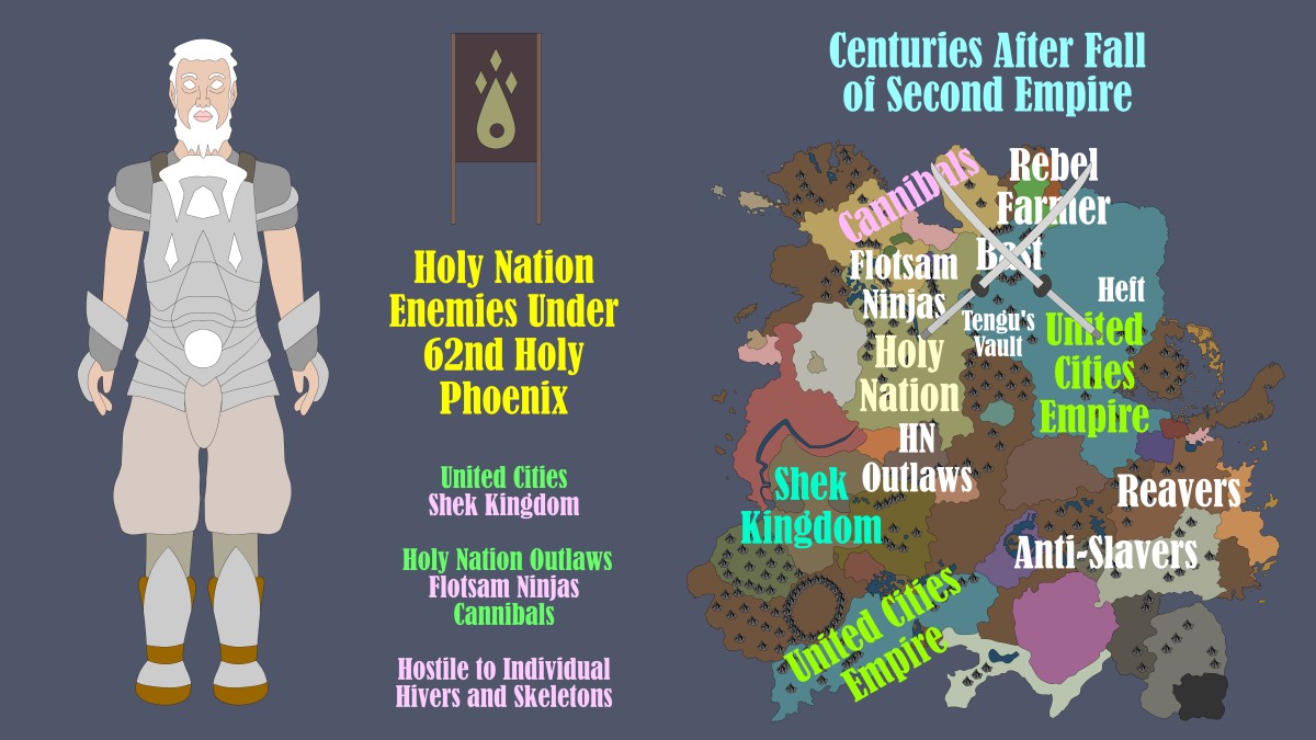 The History of Kenshi (Part 3 of 3) - HubPages