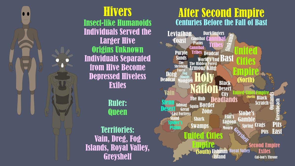 The History of Kenshi (Part 3 of 3) - HubPages