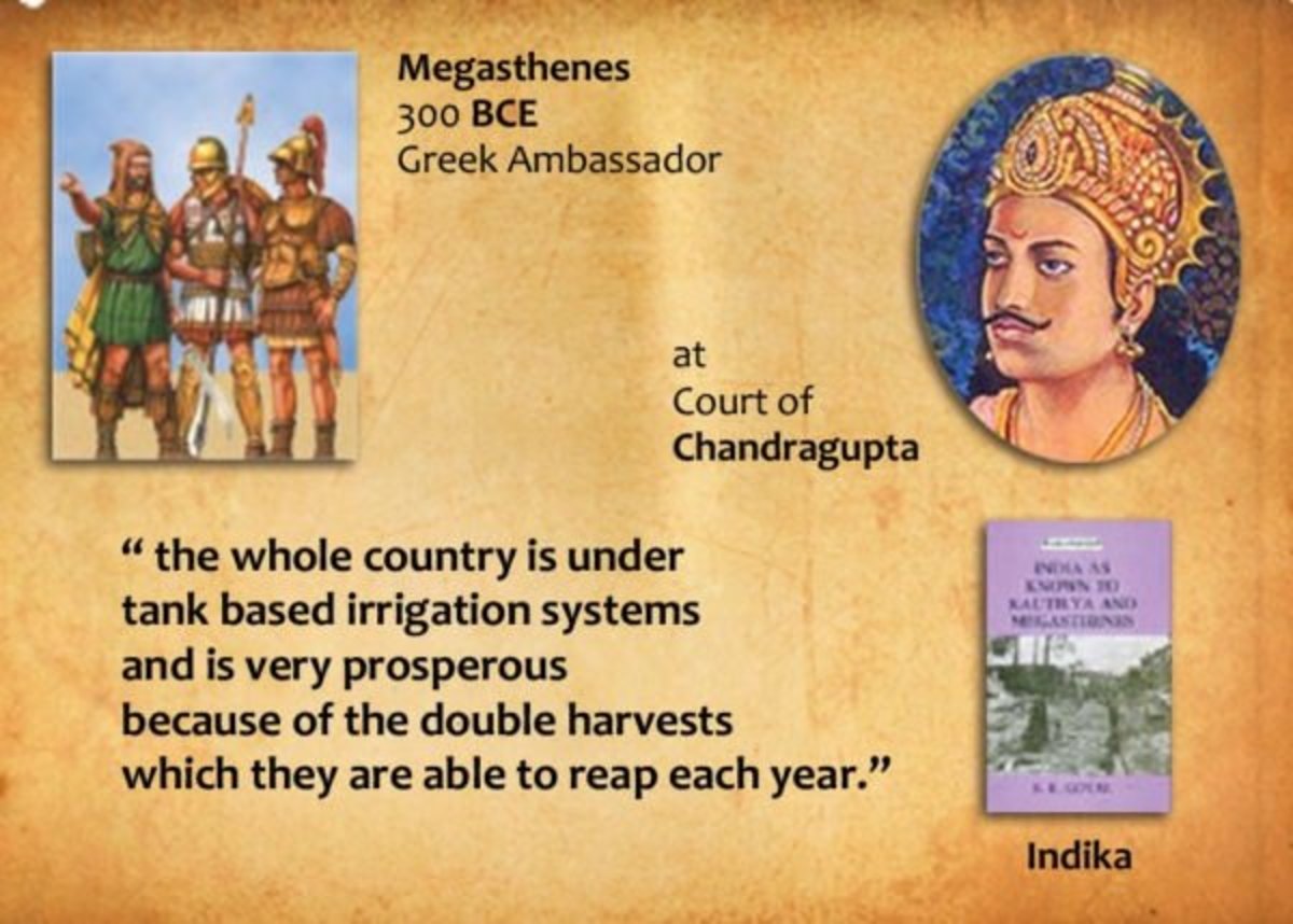 Chandragupta Maurya Empire Established What