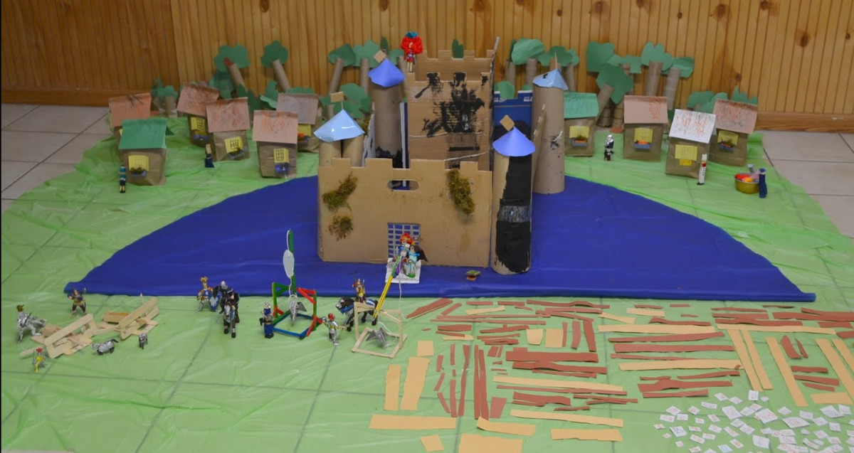 Castles Lesson Plan for Kids - HubPages