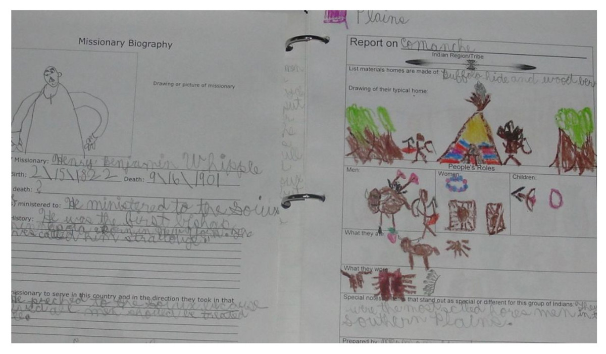 Plains Native American Tribes Lesson Plan for Elementary - HubPages
