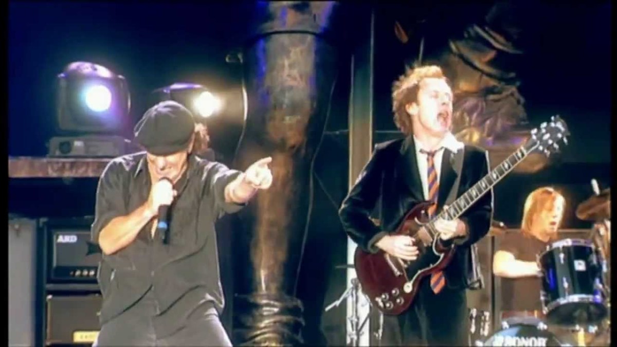 50 Best Rock Songs About Energy - HubPages