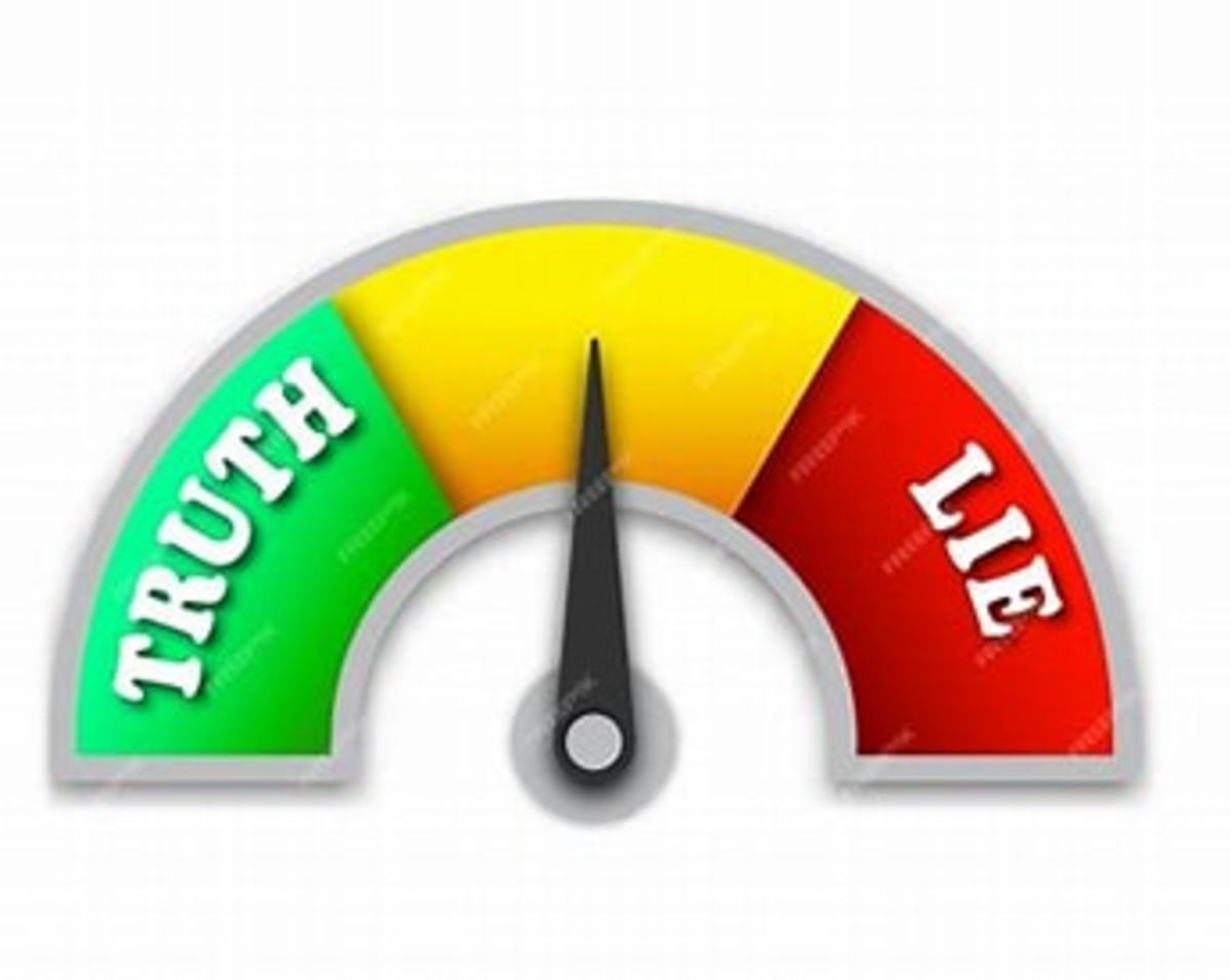 Lying, type's, why's, and what it causes. - HubPages