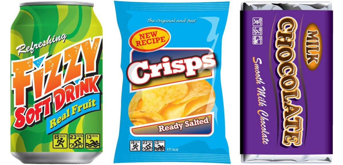 Managing Calorie Intake With Food Packaging - HubPages
