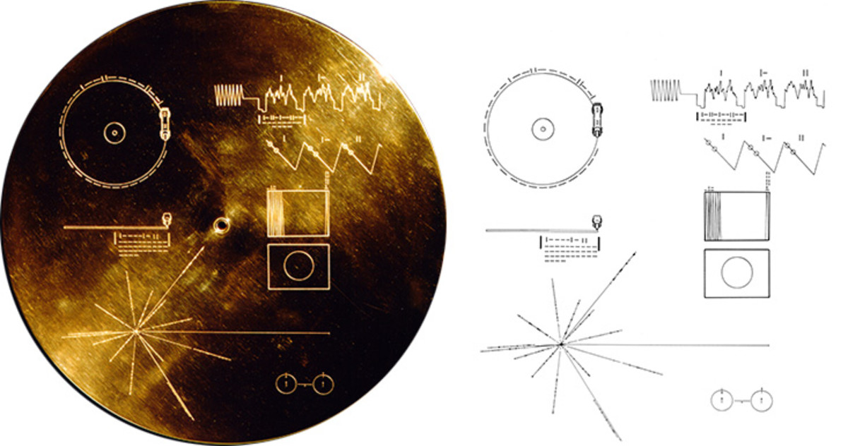 Where are the Voyager Probes Now? - HubPages