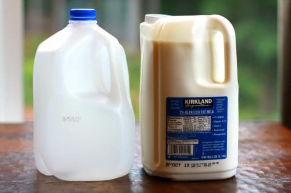 Smart Sustainability with Square Containers for Shipping and More ...