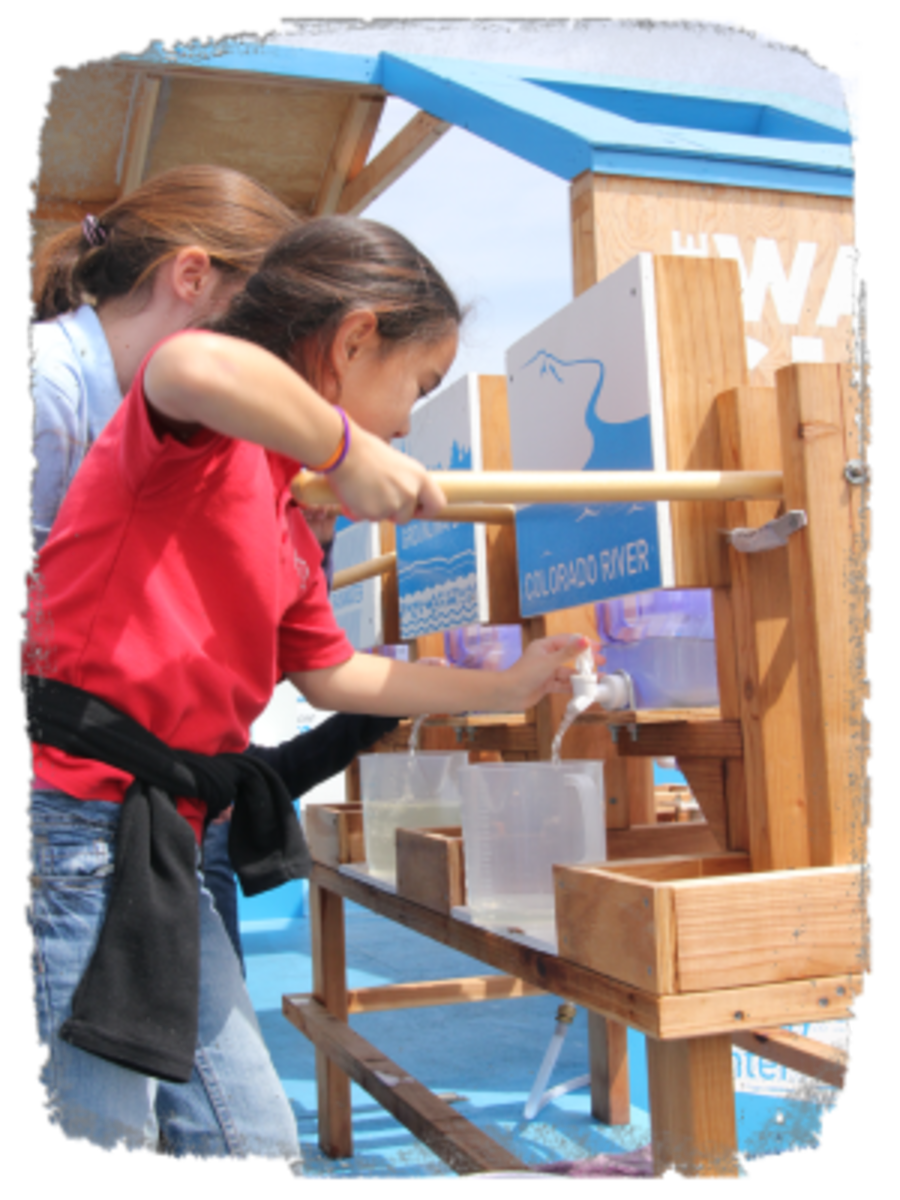 Water Conservation Education for Children - HubPages