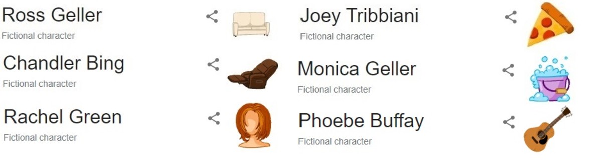 Quirky Google: Hidden Secrets and Easter Eggs - HubPages