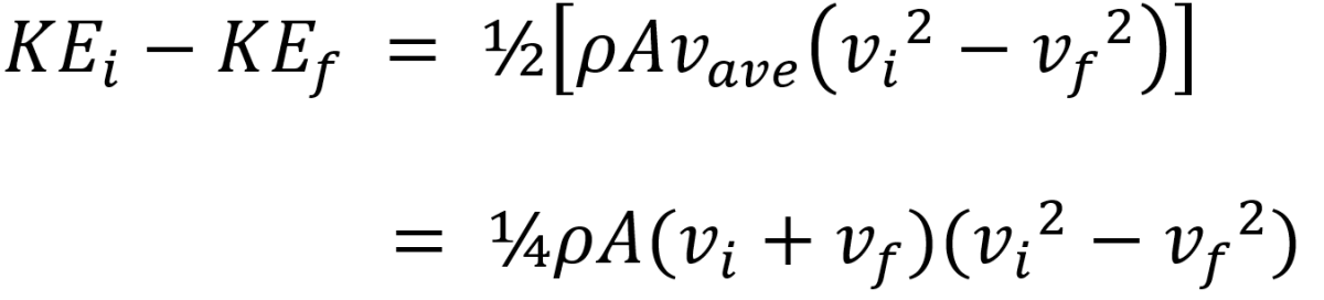 How Does Physics Help Us Develop More Efficient Windmills? - HubPages