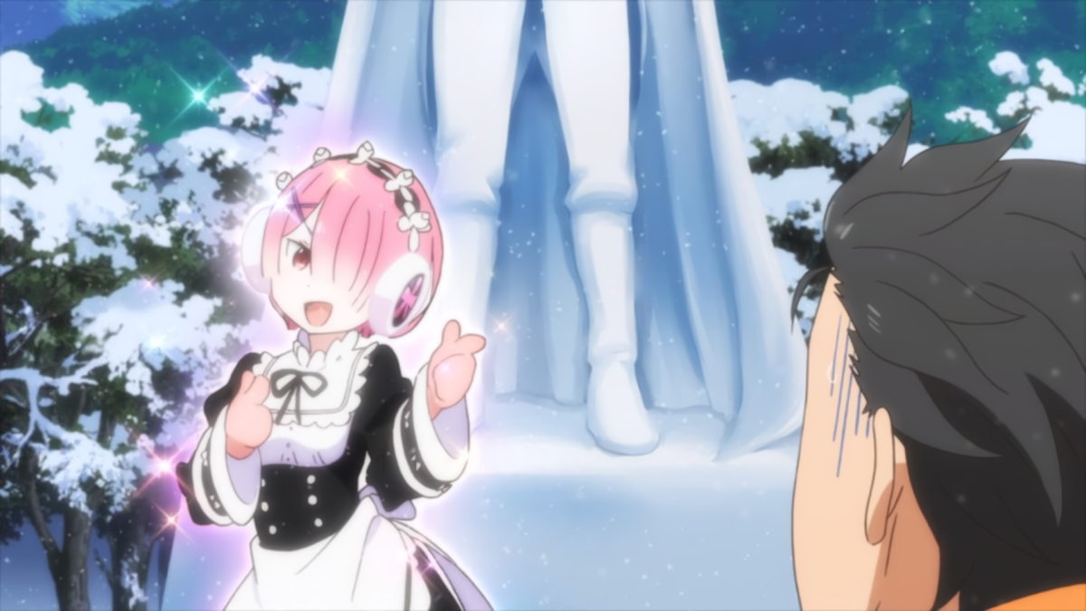 How to Watch "Re:Zero" in Order? A Complete Guide - HubPages
