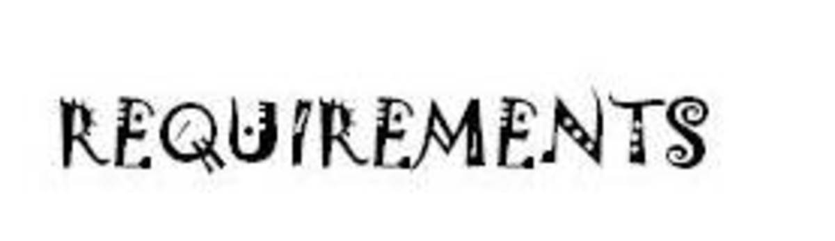 Independent Writing Assignments for the English Classroom - HubPages