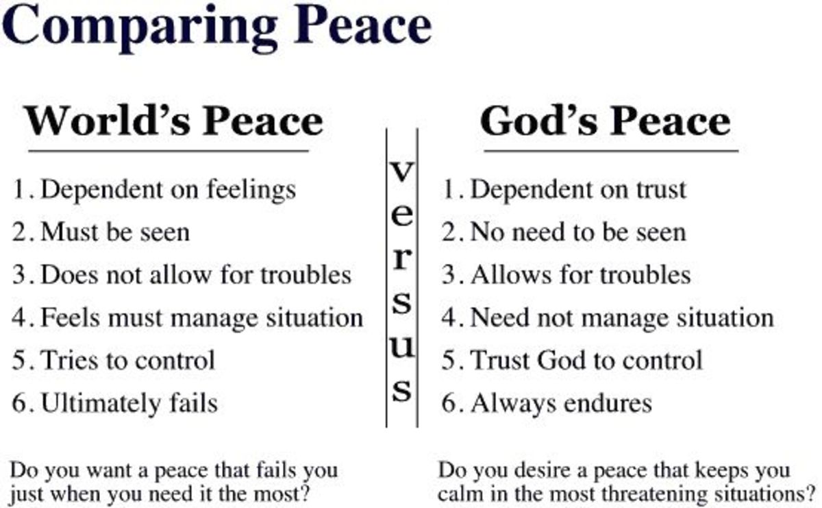 A World Without Peace and Churches Without the Peace of God - HubPages