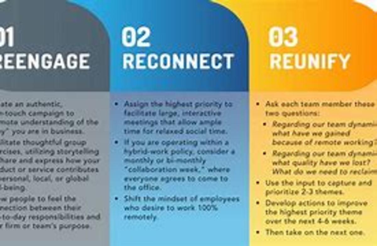 The Three 'R's of the Cults - HubPages