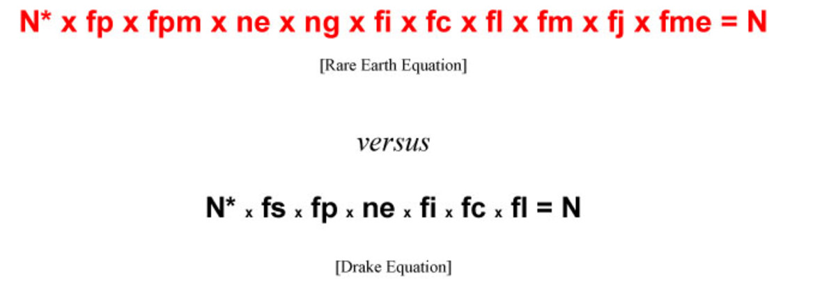 Probability of Extraterrestial Life - HubPages