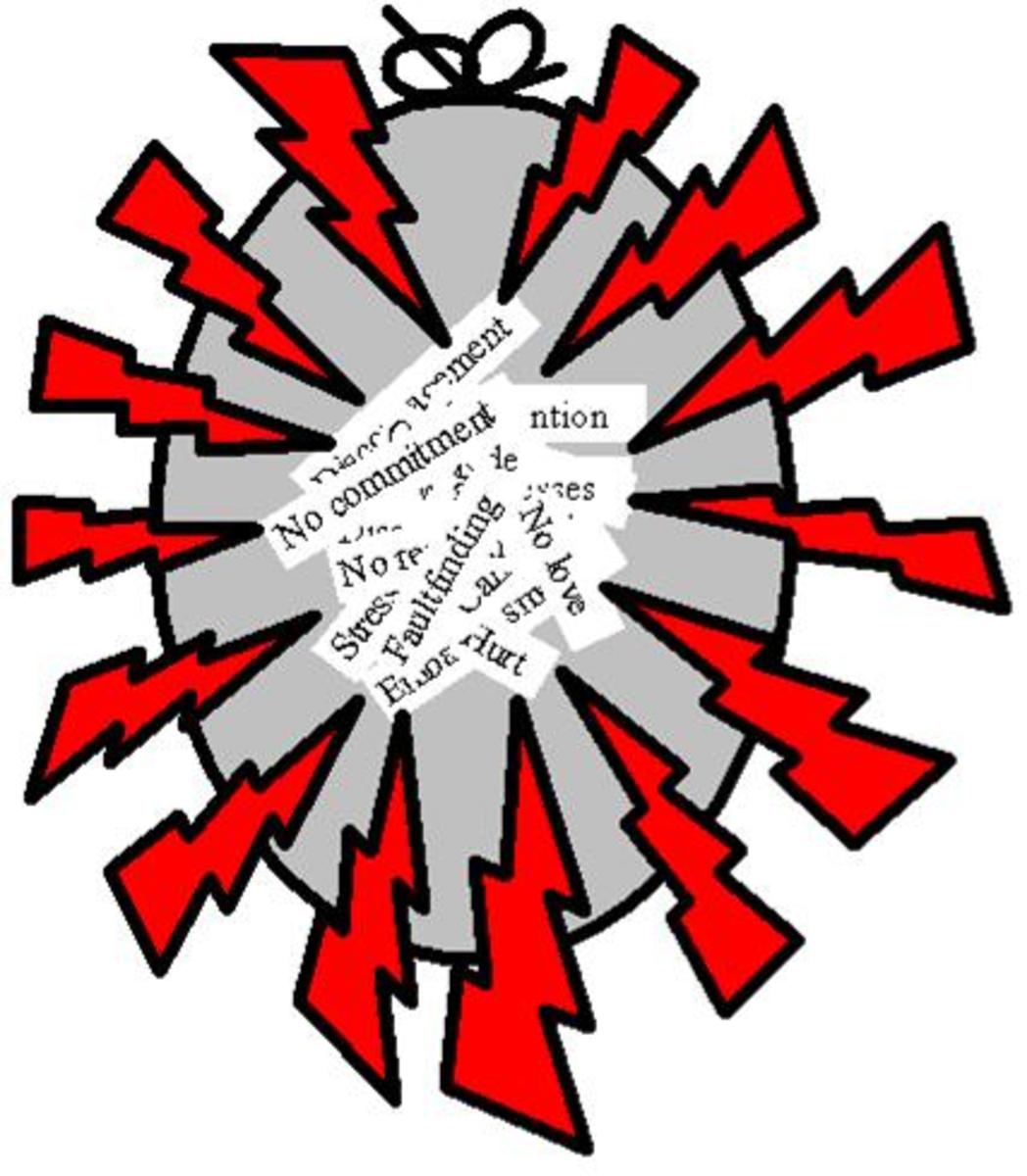 What Is Anger Made Of? - HubPages