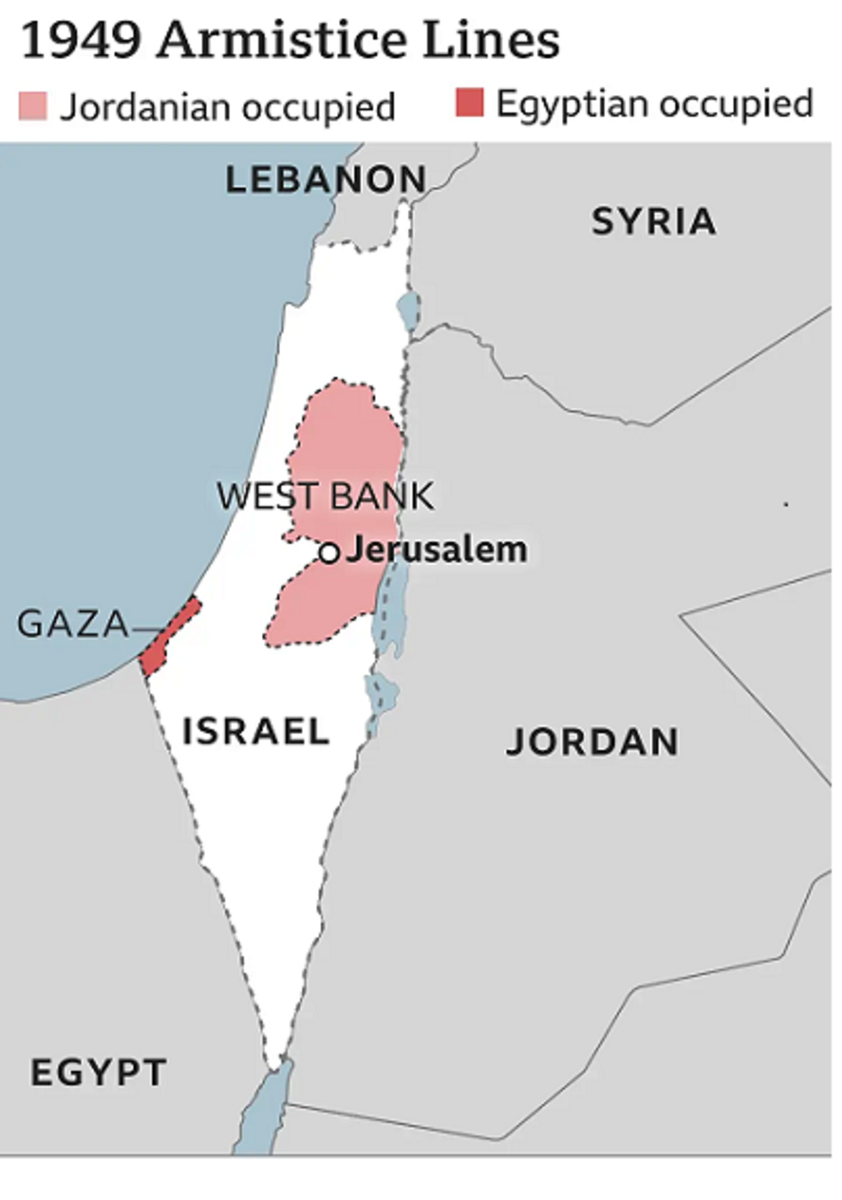 A Brief History of Modern Israel - HubPages