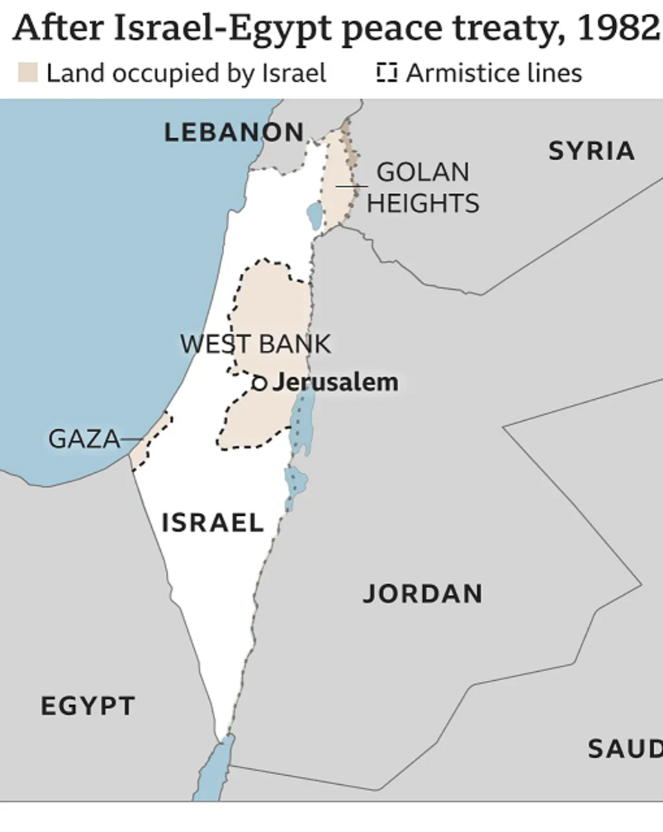 A Brief History of Modern Israel - HubPages